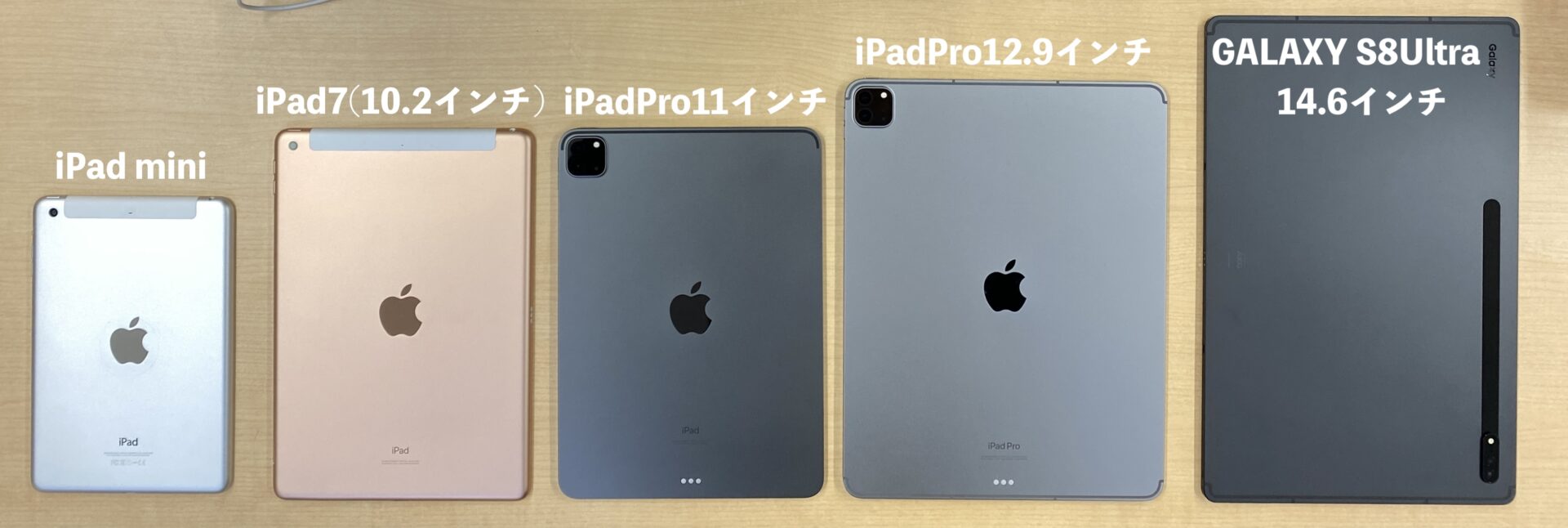 【iPad】iPadサイズ比較【買取情報】 - りんご堂中古整備店