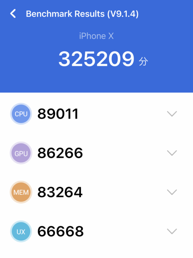 スマホのベンチマーク。数字でスマホの性能比較が出来る！